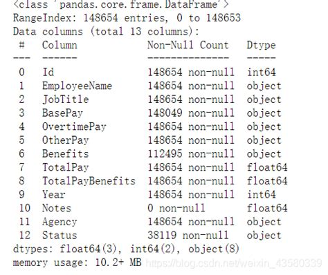 用python进行简单的数据分析和数据可视化 21 基于python数据分析与可视化 csdn博客
