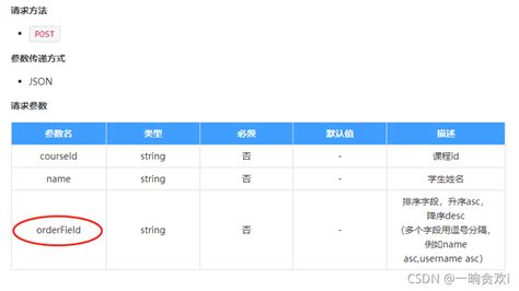 ant design vue table组件中filters的覆盖问题解决方案 ant design 排序覆盖 csdn博客