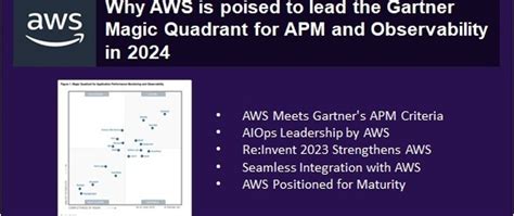 Why AWS Is Poised To Lead The Gartner Magic Quadrant For APM And