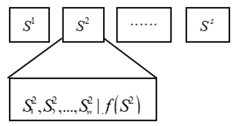 symmetry free full text evolutionary multilabel classification algorithm based on cultural