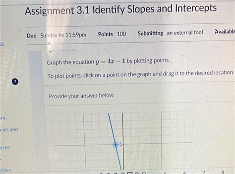solved graph the equation y 4x−1 by plotting points to plot