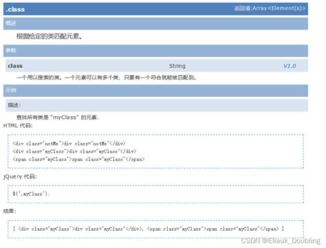 jquery使用（超详细） csdn博客