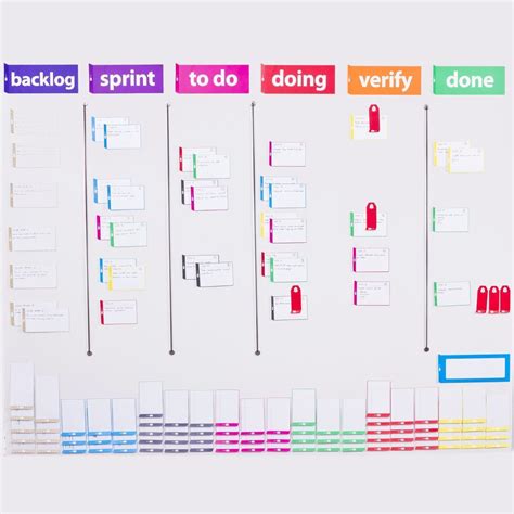 Kanban Cards For Scrum Teams