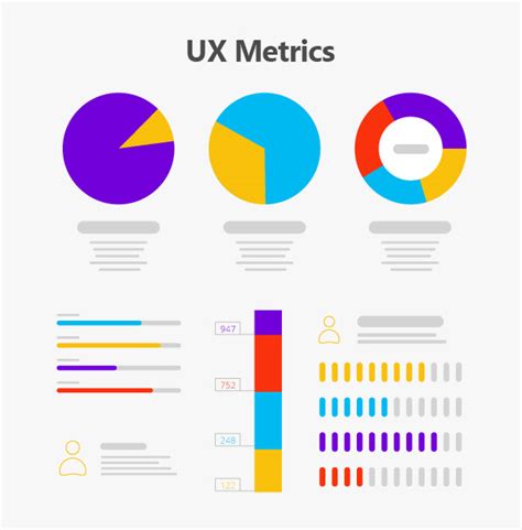 Top 7 UX Topics All Beginners Need To Know Graphic Design Junction