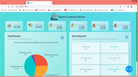 Create Dashboard With Icons And Images In Plotly Dash YouTube
