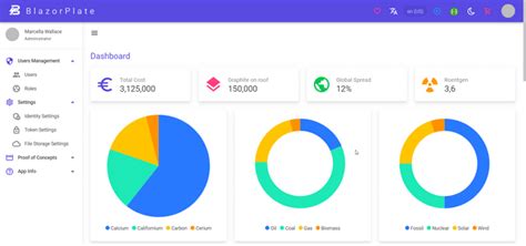 blazorplate a clean architecture and multi tenant starter template for building blazor