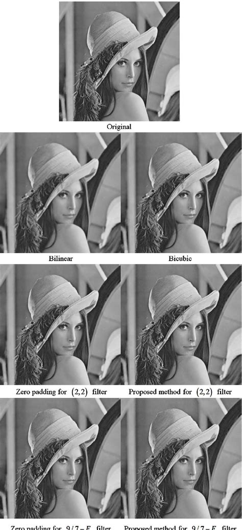 figure 1 from integer wavelet based image interpolation in lifting structure for image