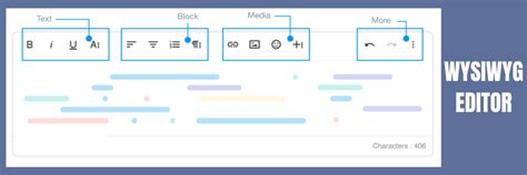 9 Best WYSIWYG Editor To Integrate Into Your Application Developer