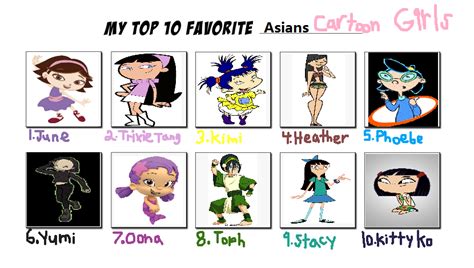My Top 10 Favorite Asian Characters Part 1 By Dragonwinxz On Deviantart Vrogue