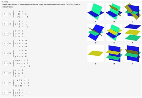match each system of linear equations with the graph that most closely matches it click on the