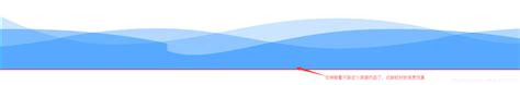 纯css实现波浪效果 css 波浪背景 融化 csdn博客