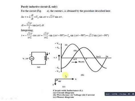 Purely Inductive Circuit YouTube