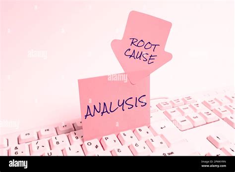 Conceptual Caption Root Cause Analysis Business Showcase Method Of