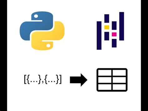 Top 82 List Of Dictionary To Dataframe Python Update
