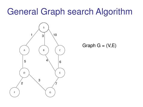 ppt cs344 introduction to artificial intelligence powerpoint presentation id 354395