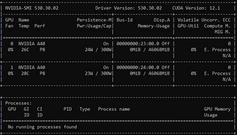 SLURM RuntimeError CUDA Error CUDA Capable Device S Is Are Busy Or