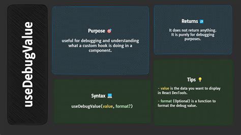 understand react hooks with these visual guide cheatsheets