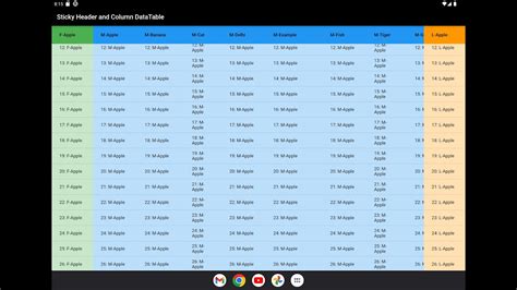 Sticky Header Column With Datatable Widget Custom Widget Tabular