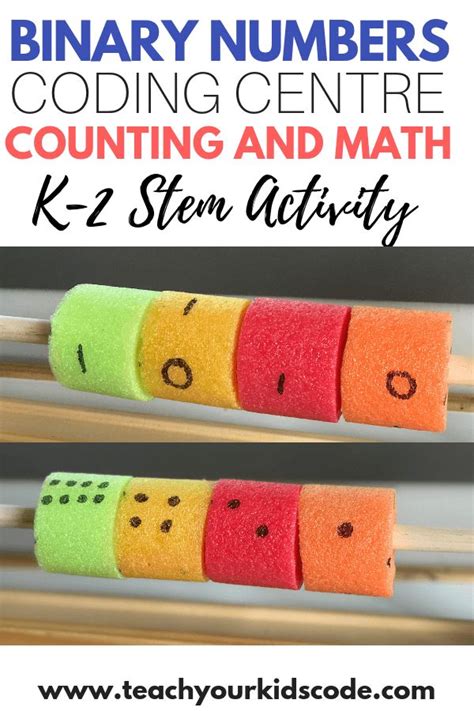 learn binary numbers with a coding classroom learning center fun classroom activities