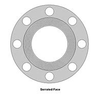 Understanding Pipe Flanges Application Types And Benefits