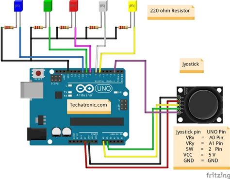 Joystick With Arduino Interfacing Joystick Module Arduino