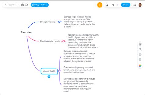 3 Useful Methods To Create A Mind Map With ChatGPT