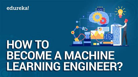 How To Become A Machine Learning Engineer Machine Learning Roadmap