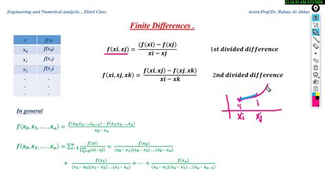 finite differences types