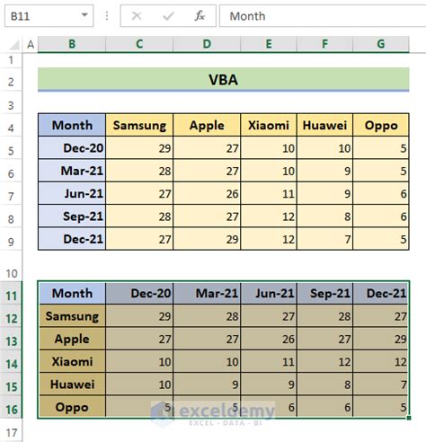 How To Switch Rows And Columns In Excel 5 Methods ExcelDemy