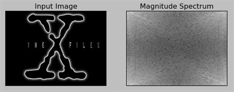 opencv 3 signal processing with numpy ii image fourier transform fft and dft 2020