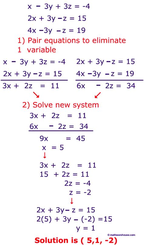 solving systems of 3 equations by substitution calculator tessshebaylo