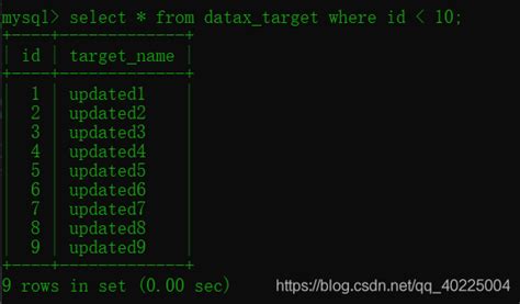 开源 etl 工具 datax 实践，从mysql到mysql的全量同步和批量更新 datax update csdn博客