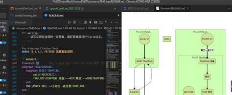 Vscode Can Not Render The Mermaid View Issue 120 Mjbvz Vscode