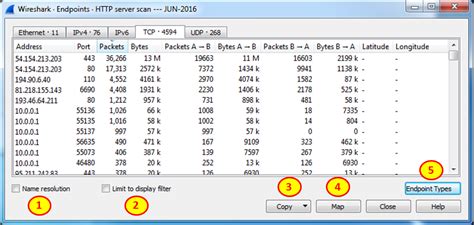 How To Do It Network Analysis Using Wireshark 2 Cookbook Second
