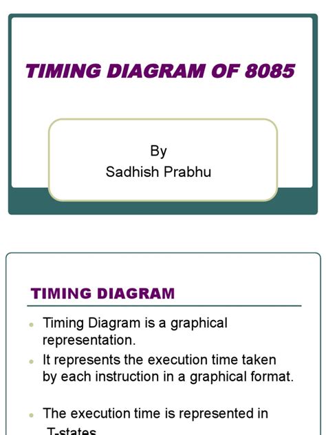timing diagram of 8085 by sadhish prabhu pdf central processing unit input output
