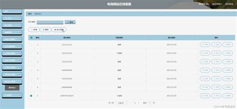 springboot毕设项目电商网站在线客服073z2（java vue mybatis maven mysql） springboot vue实现在线客服 csdn博客