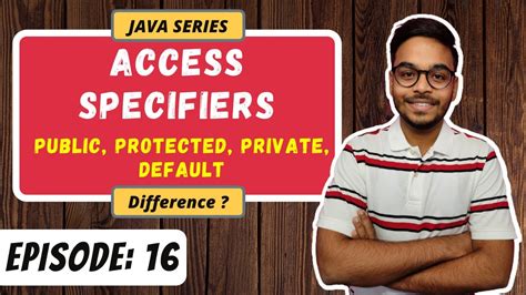 Difference Between Public Protected Private Default Access