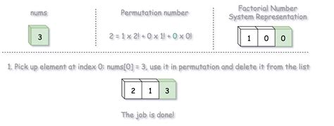 60 permutation sequence laptrinhx