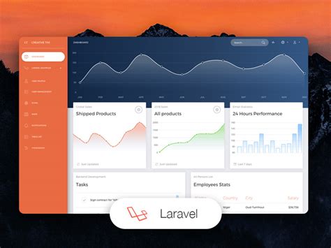 Free Dashboards And Templates For Laravel