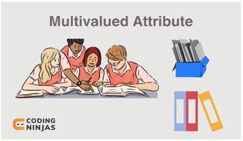 Multivalued Attribute Coding Ninjas