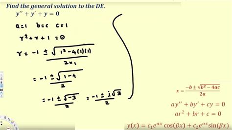 linear second order homogeneous differential equations complex roots differential equations