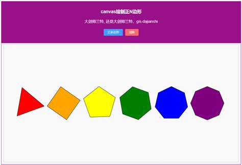 canvas绘制正三边形，正四边形，正五边形 正n边形 canvas四边形绘制 csdn博客