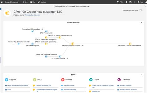 Free BPM Tool Your Free Cloud BPM Tool