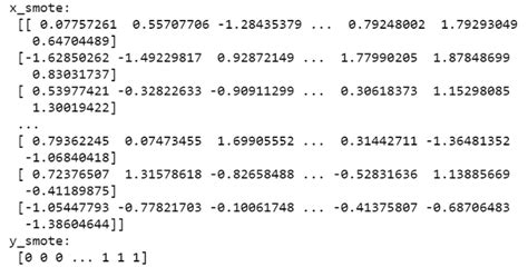 imbalanced learn module in python geeksforgeeks