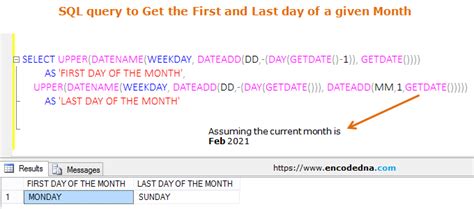 SQL Query To Get Last 3 Months Records In SQL Server