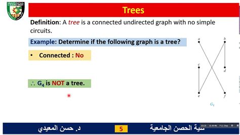 discrete mathematics lecture 22 trees youtube