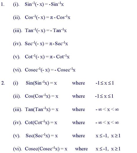 Inverse Trigonometric Functions Formula For 12th Class Formula In Maths