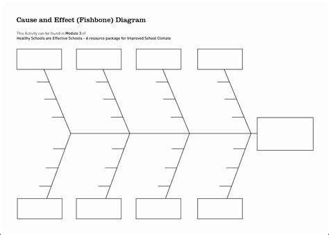 Powerpoint Ishikawa Diagram Template