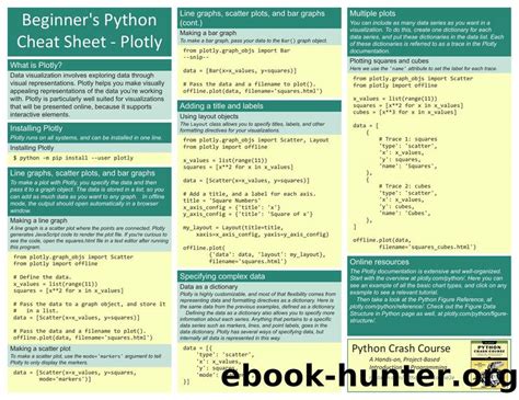 Beginners Python Cheat Sheet Pcc Plotly By Unknown Free Ebooks Download