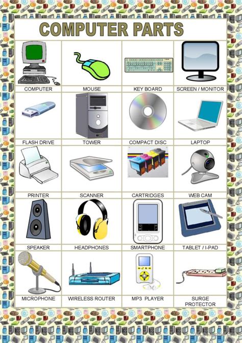 Poster School Computer Parts Pic English ESL Worksheets Pdf Doc